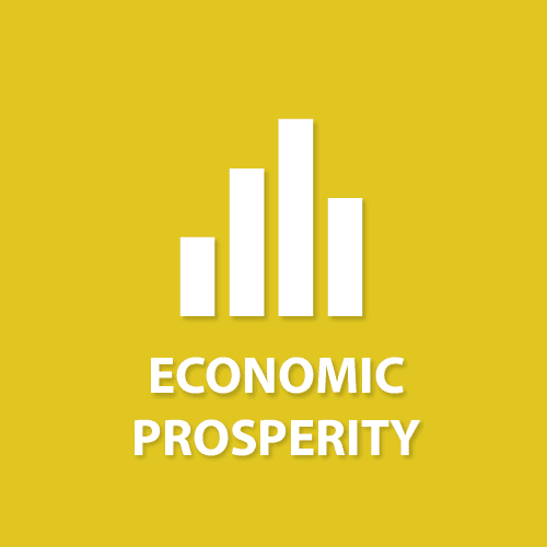 Economic Prosperity | Dubuque, IA - Official Website
